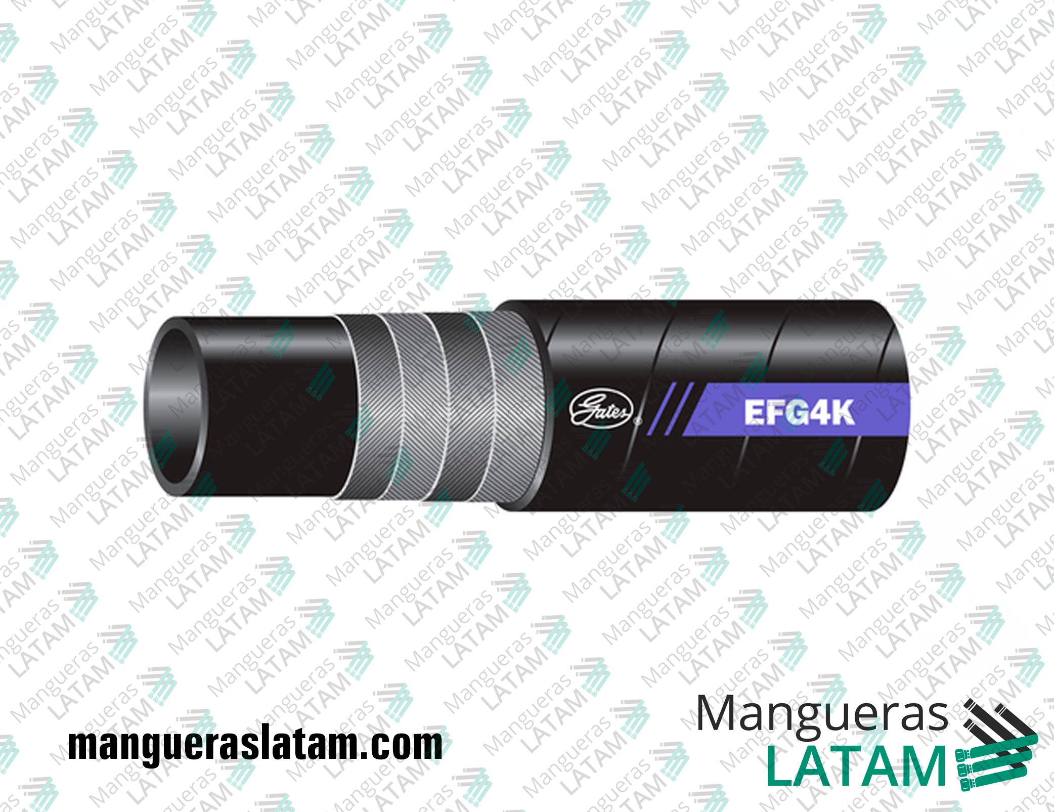 Mangueras Gates – Mangueras Latam