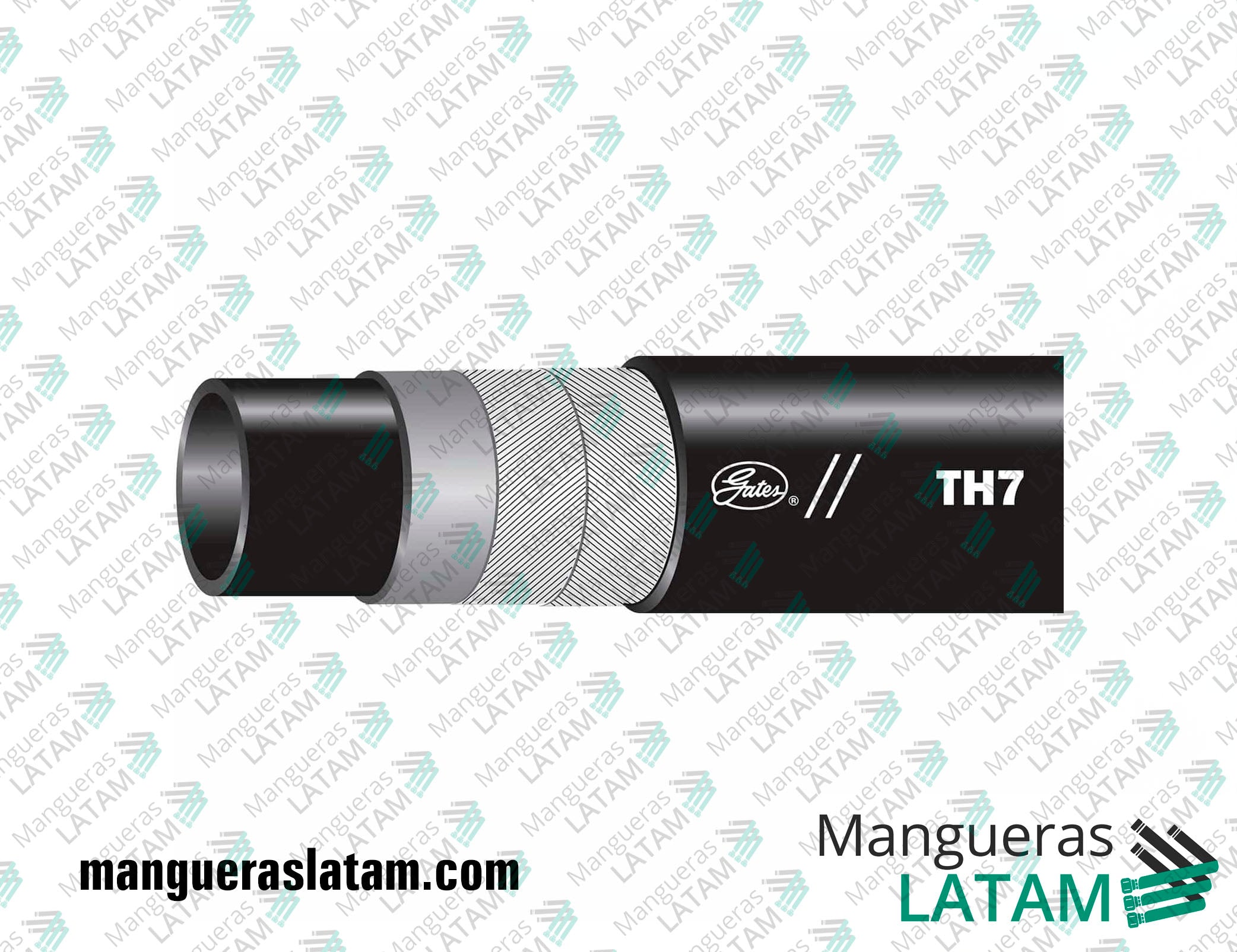 Mangueras Gates – Mangueras Latam